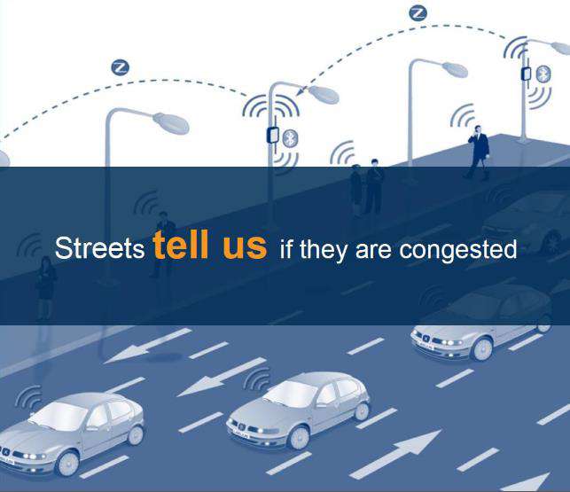 Smart Intelligent Lighting - FPL